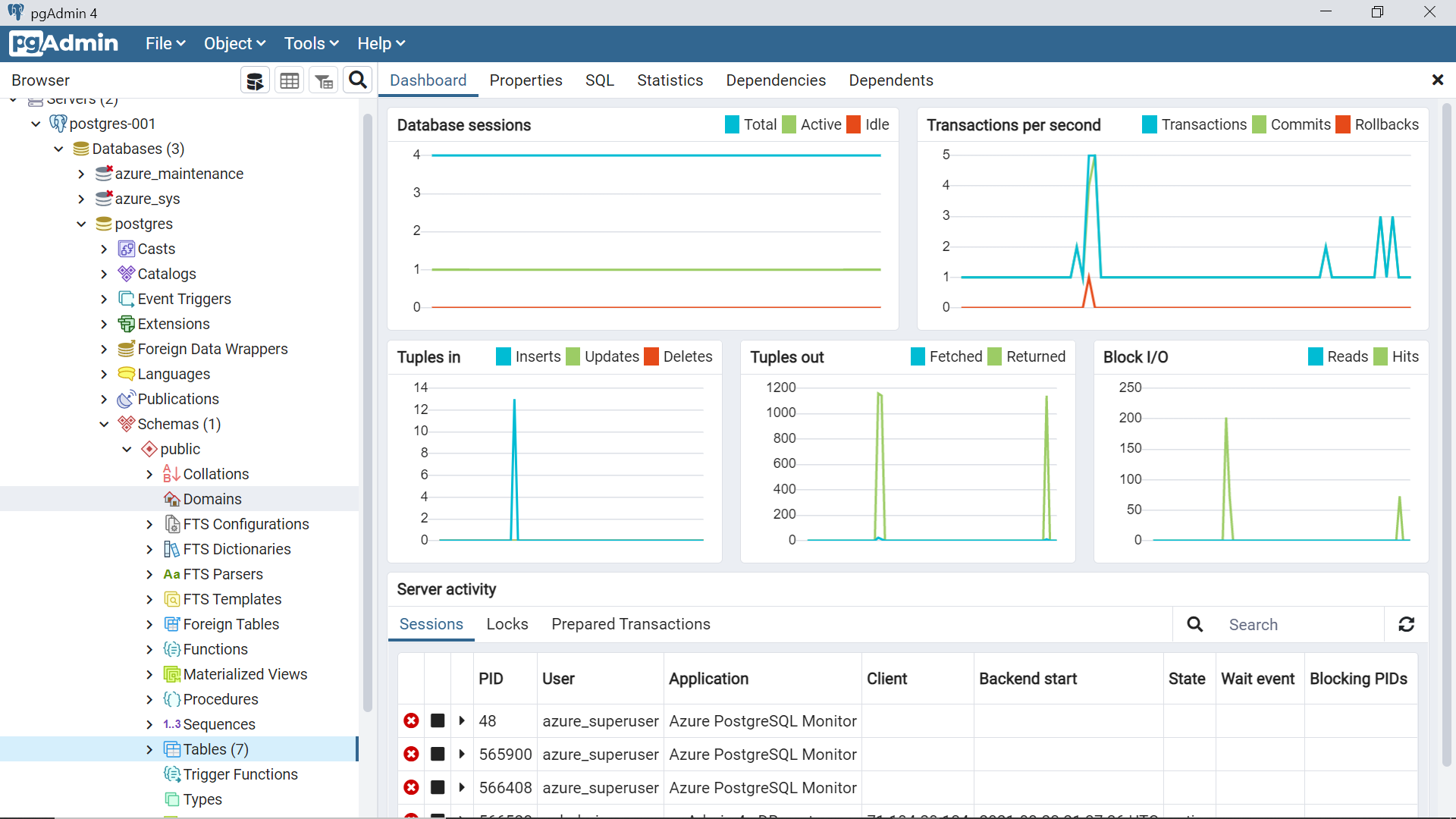 Sql Shack Articles About Database Auditing Server Performance Data Recovery And More Page