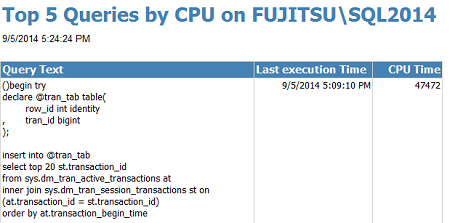 Using custom reports to improve performance reporting in SQL Server ...