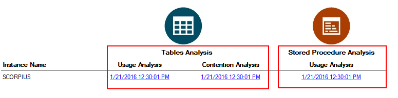 In Memory Oltp Series Data Migration Guideline Process On Sql Server 2016