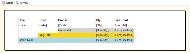 How to create a SQL Server Reporting Services (SSRS) report