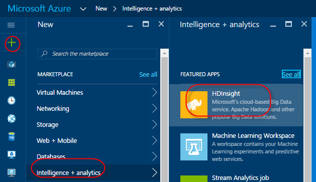 How To Create And Configure Microsoft Azure Hdinsight