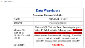 How to setup SQL Agent Job alerts to include SSIS catalog errors