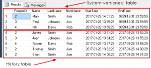 How to query data in a System-Versioned Temporal Tables in SQL Server