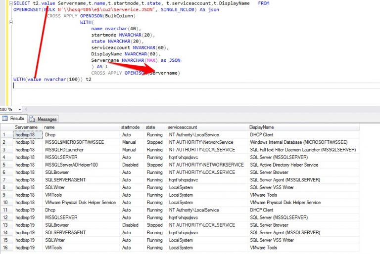 Illustration of an example availability monitoring service Using ...