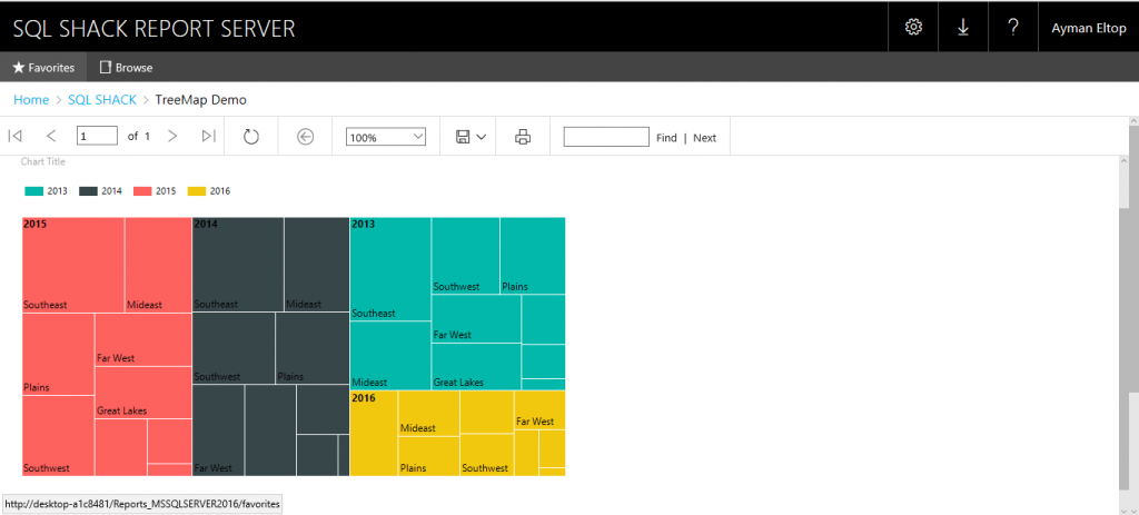 What’s new in SQL Server 2016 Reporting Services (SSRS)