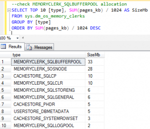 SQL Server Buffer Pool in action