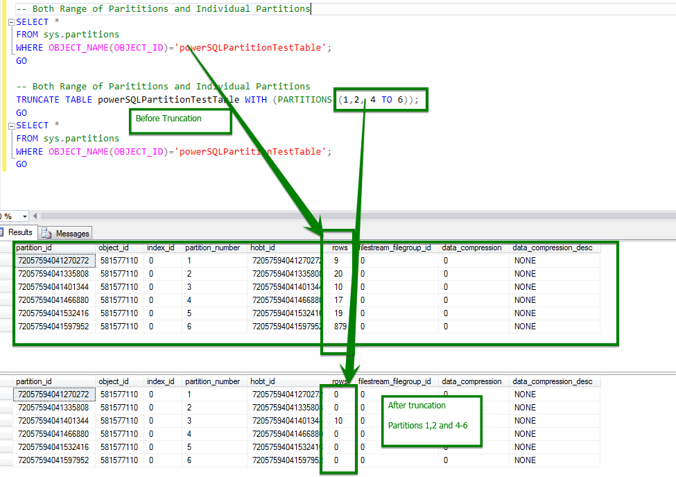 Truncate Table Sql Server Mlboo
