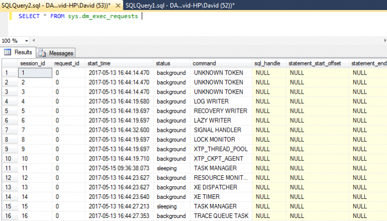 Monitoring Sql Server With Dynamic Management Objects Requests