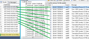 SQL Shack - articles about database auditing, server performance, data ...