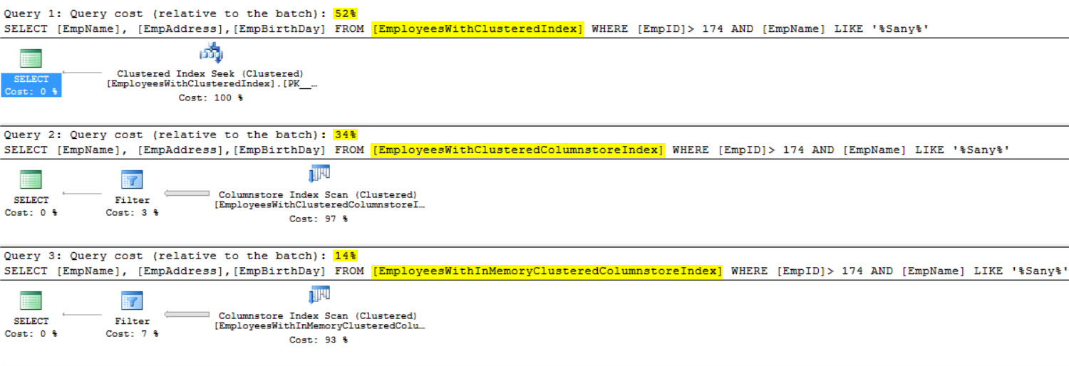 How To Create A Clustered Columnstore Index On A Memory Optimized Table