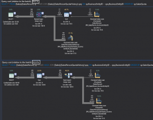 SQL Shack - articles about database auditing, server performance, data ...