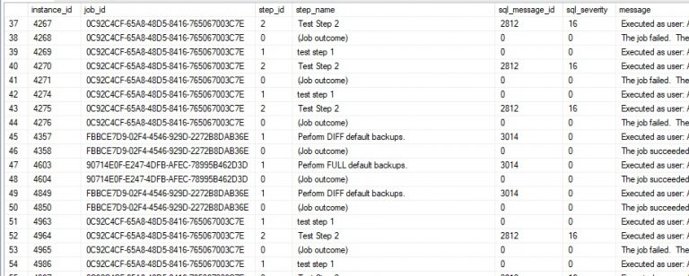 Reporting and alerting on job failure in SQL Server