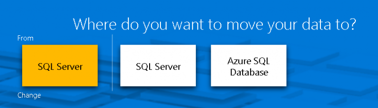 An Overview Of Sql Server Database Migration Tools Provided By Microsoft