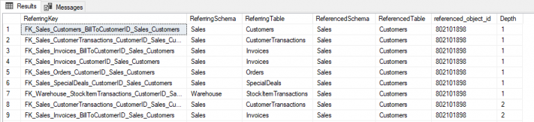Recursive CTEs and Foreign Key References in SQL Server Recursive CTEs and Foreign Key References in SQL Server