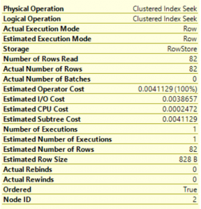 How to Analyze SQL Execution Plan Graphical Components