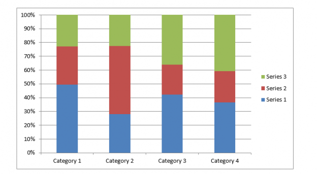 Power BI desktop Mekko Charts