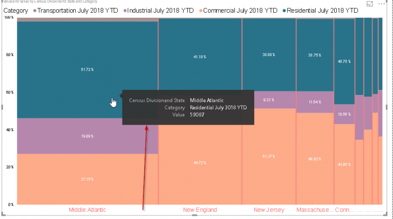 Power BI desktop Mekko Charts