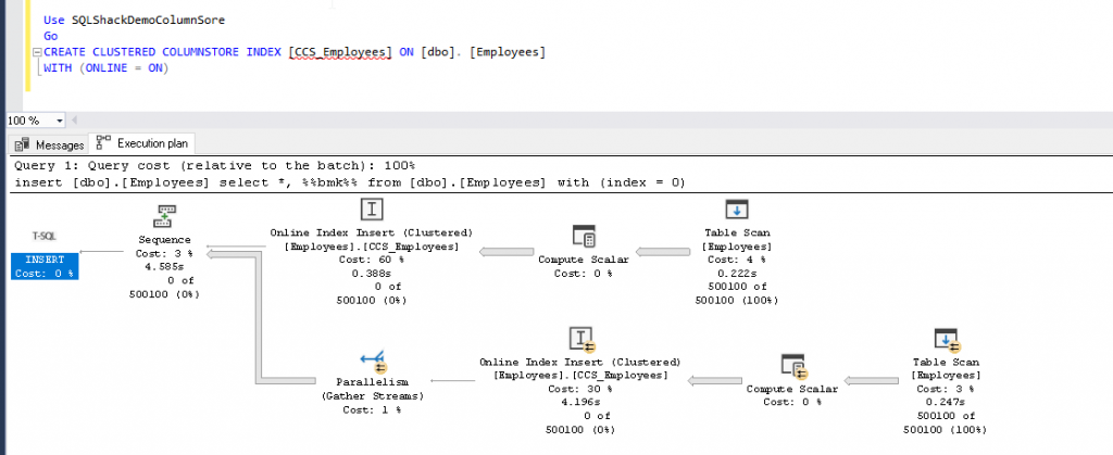Columnstore Index Enhancements – online and offline (re)builds