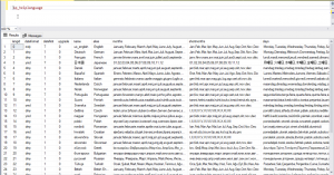 SQL Convert Function