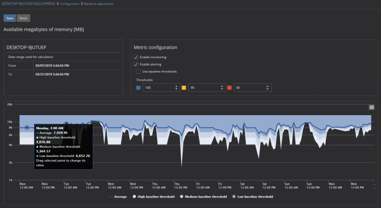 Las herramientas de monitorización de SQL Server para el rendimiento de ...