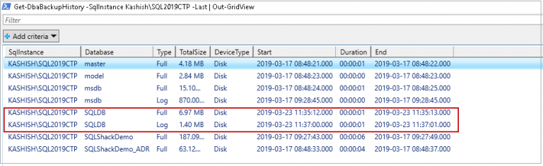 DBATools PowerShell SQL Server Database Backups commands