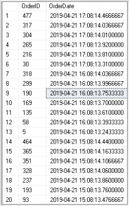 DATEPART SQL function