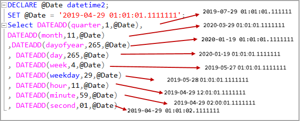 Sql Server Dateadd Masamash