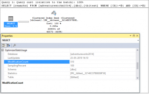 SQL Server Statistics in Always On Availability Groups