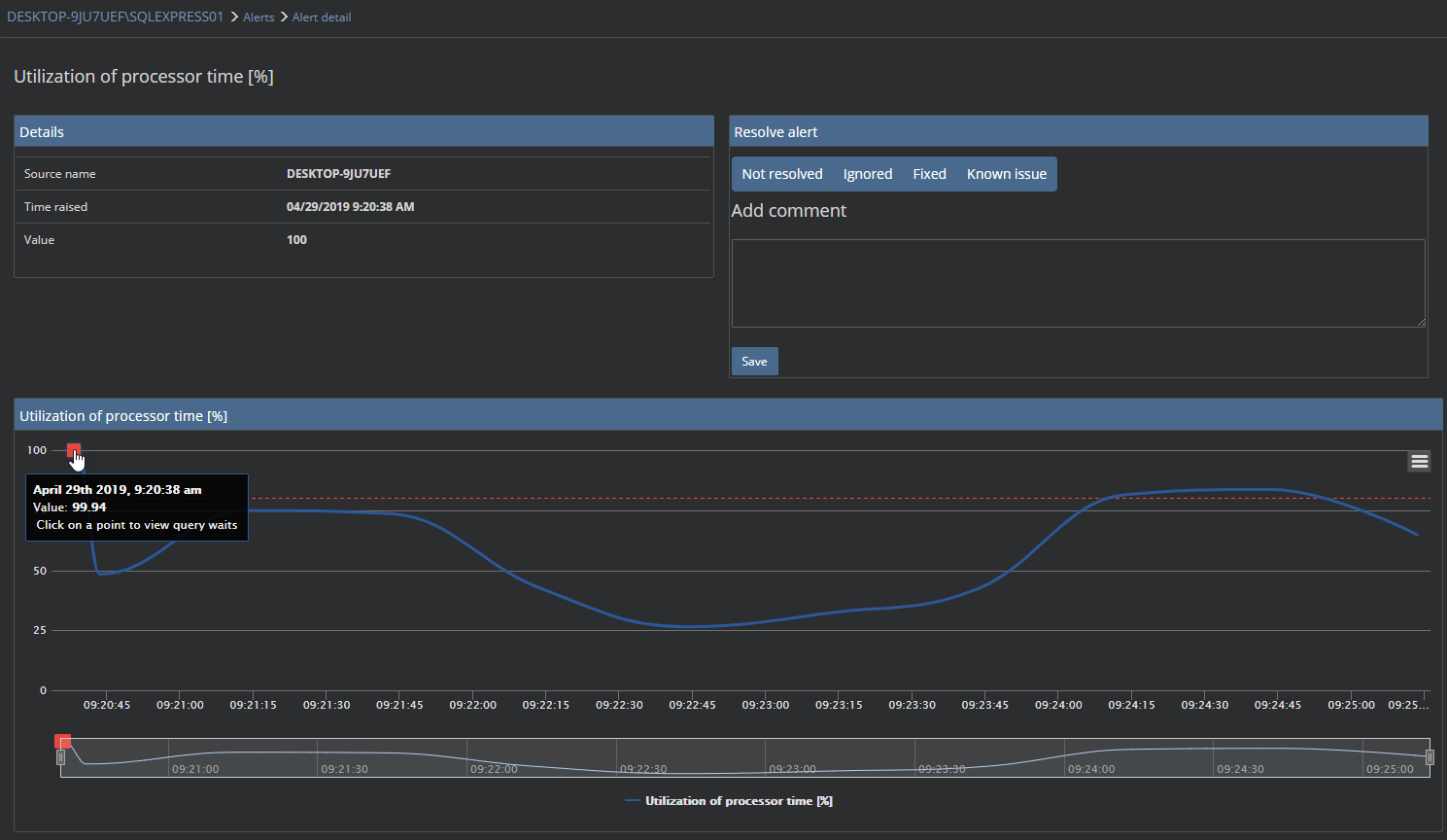 Herramienta de supervisión de SQL Server para el rendimiento de la CPU