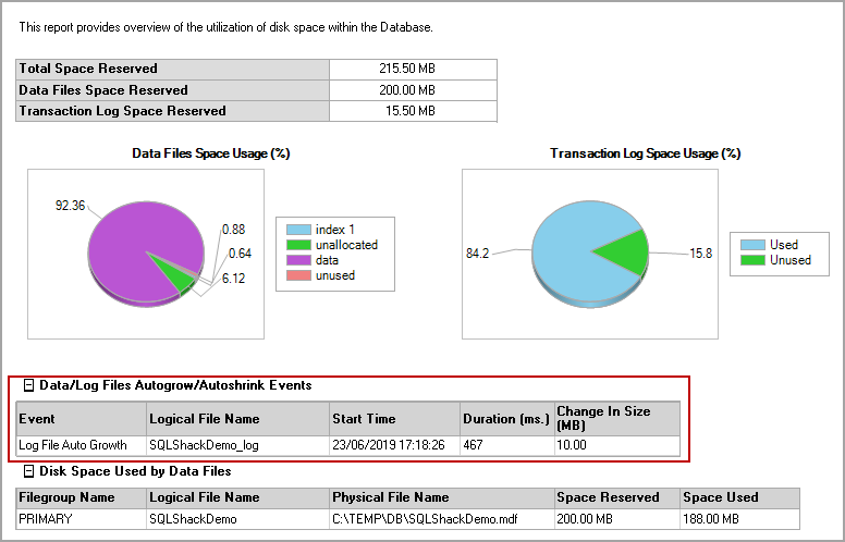 How To Get Table Size In Gb Sql Server Brokeasshome