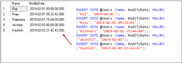 SQL Between Operator Overview And Examples