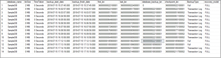 Understanding Log Sequence Numbers for SQL Server Transaction Log ...