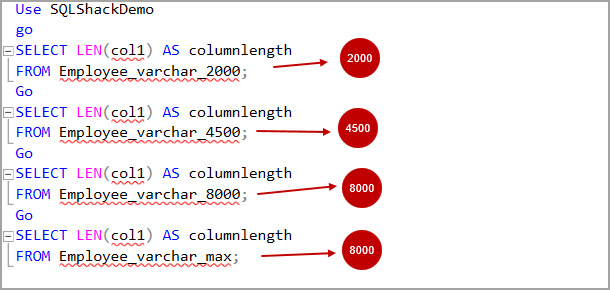 Comparing VARCHAR max Vs VARCHAR n Data Types In SQL Server