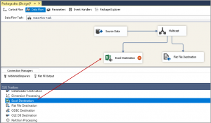 SSIS Multicast Transformation overview