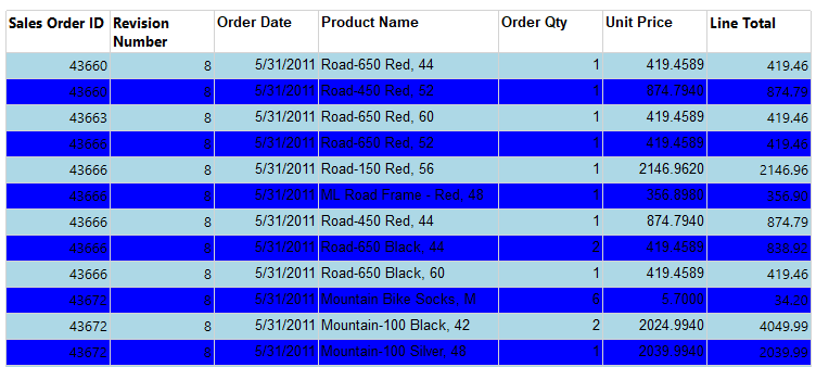 Fetch Thoroughly Famine How To Set Alternate Color In Excel Apt Grace Credential