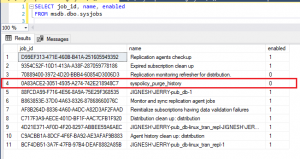 Audit and Alert SQL Server Jobs Status Changes (Enabled or Disabled)