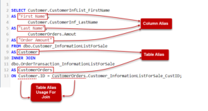 SQL AS keyword overview and examples