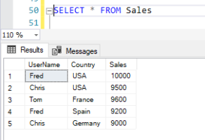 Introduction to Row-Level Security in SQL Server