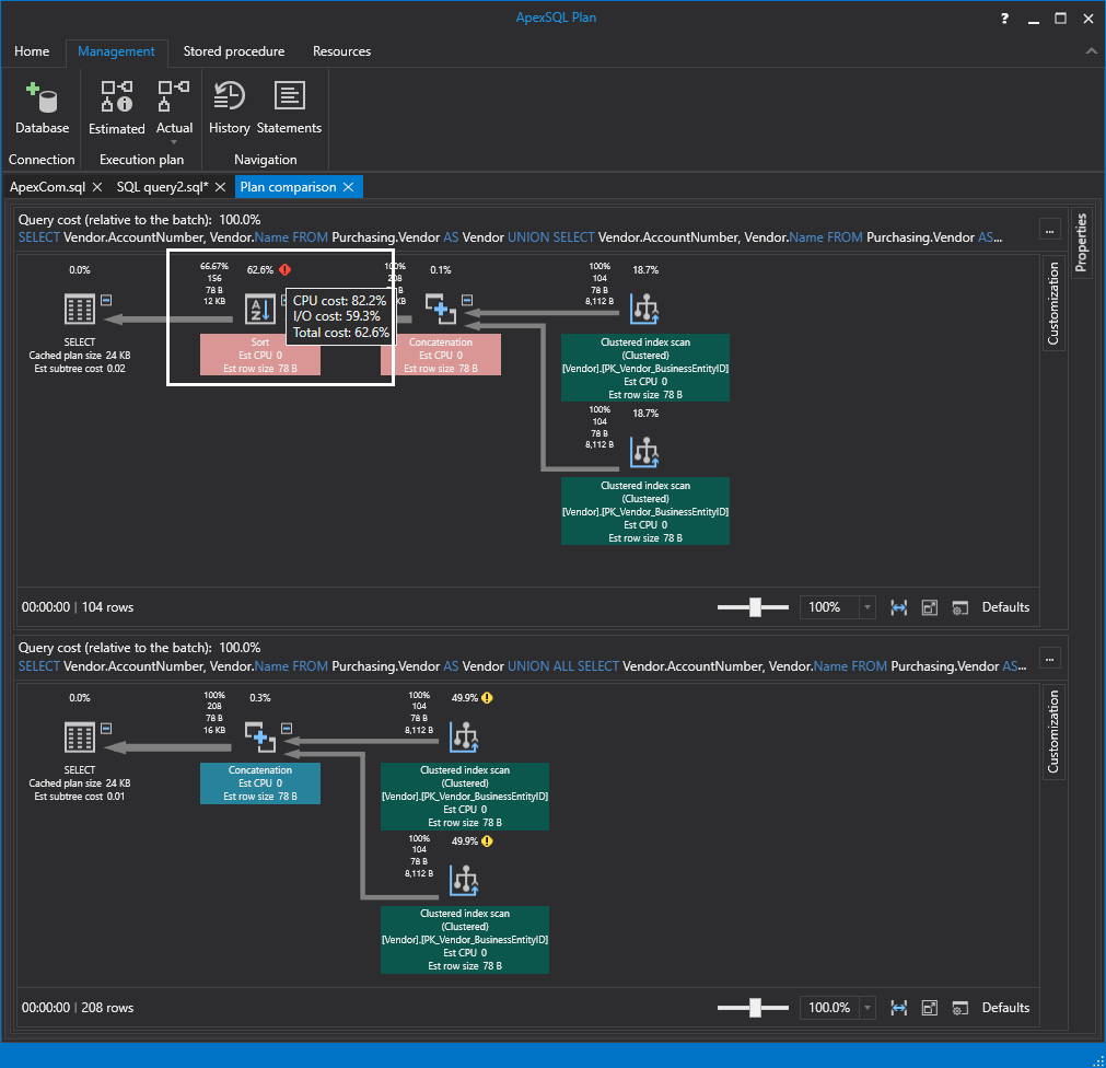 Getting Started With SQL Server Query Tuning