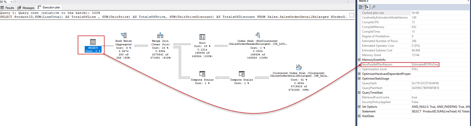 The Basics Of Parallel Execution Plans In Sql Server