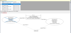 How to resolve deadlocks in SQL Server