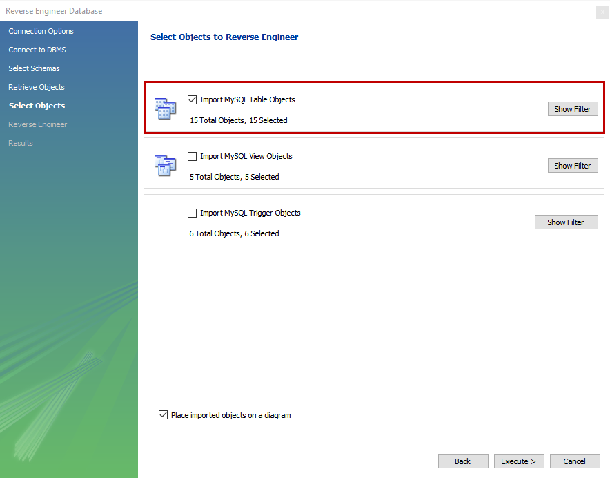 Learn MySQL Querying Data From MySQL Server Using The SELECT Statement