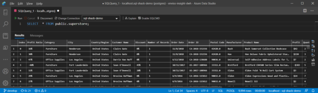 Pandas Write Dataframe To Database Table Infoupdate