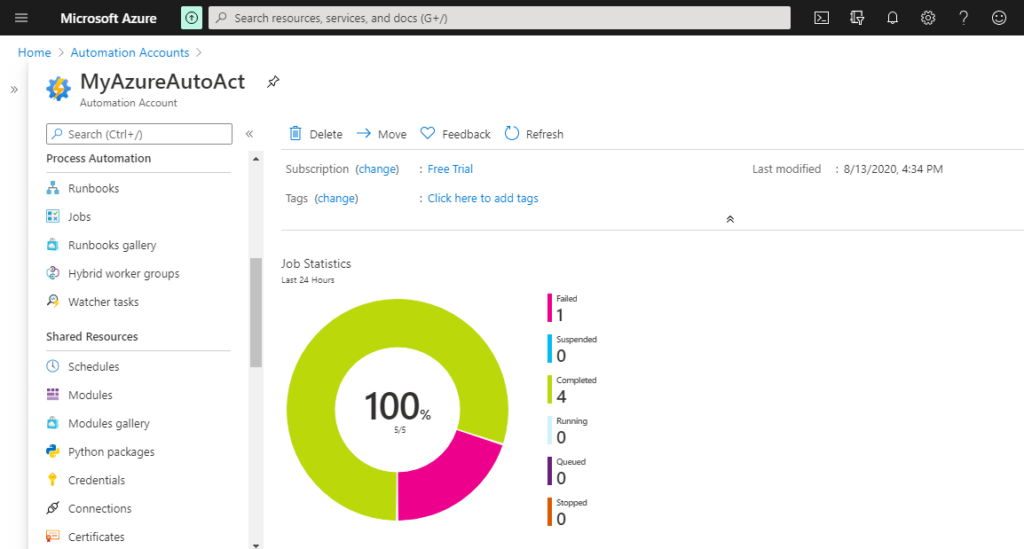Getting started with Azure Automation