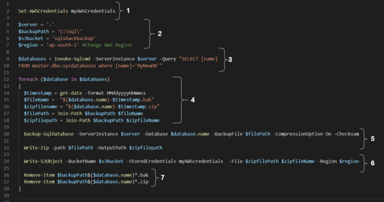 Backup Sql Databases On The Aws S3 Bucket Using Windows Powershell