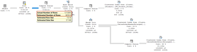 Query Tuning With Sql Server 2019