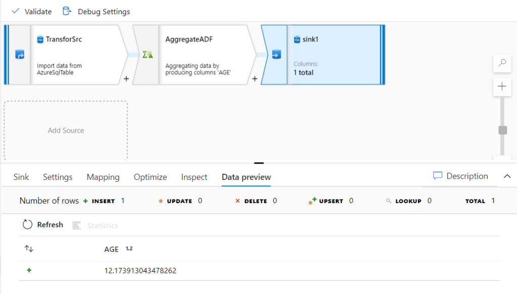 Transform Data Using A Mapping Data Flow In Azure Data Factory