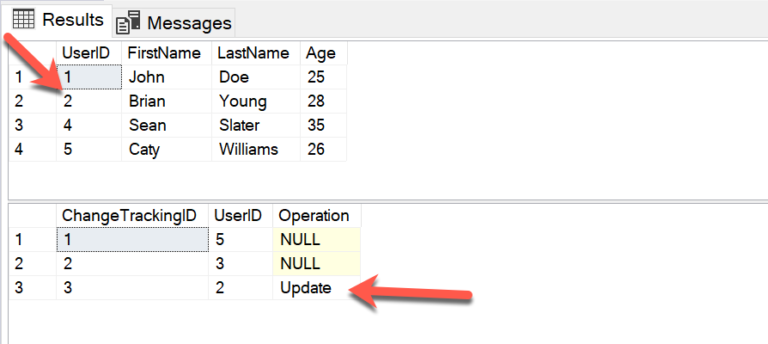Understanding Change Tracking in SQL Server using Triggers Understanding Change Tracking in SQL Server using Triggers