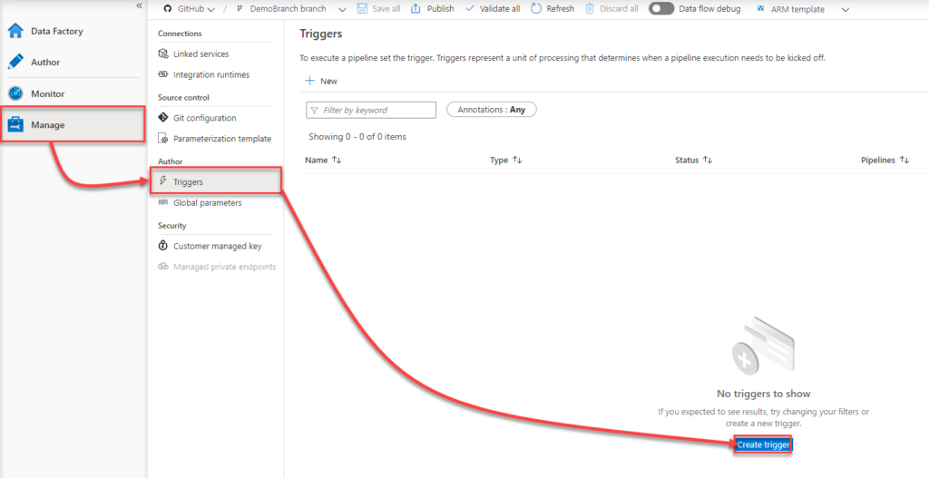 How to schedule Azure Data Factory pipeline executions using Triggers
