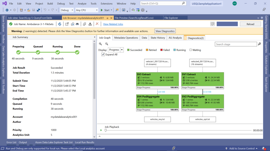 Processing File Sets With U Sql In Azure Data Lake Analytics